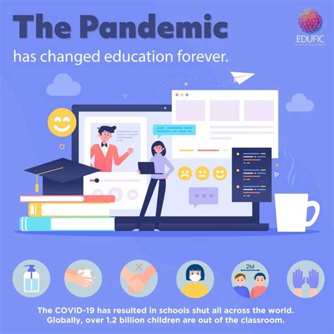 Simran Gurung Posted On Linkedin