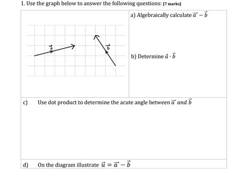 Solved A Algebraically Calculate Ab B Determine Ab C Chegg
