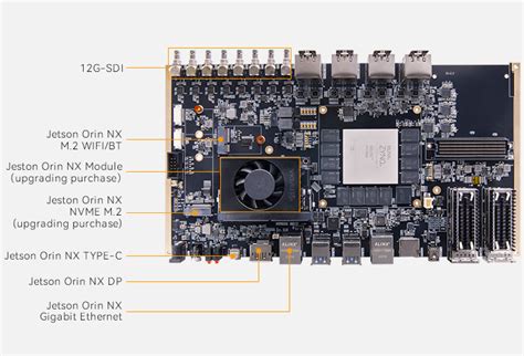 alinx amd xilinx zynq ultrascale mpsoc xczu19eg with nvidia jetson