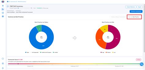 Start Your First Platform Assessment