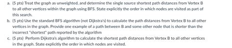 Solved A 5 Pts Treat The Graph As Unweighted And