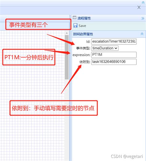 activiti 定时事件 activiti timeduration csdn博客