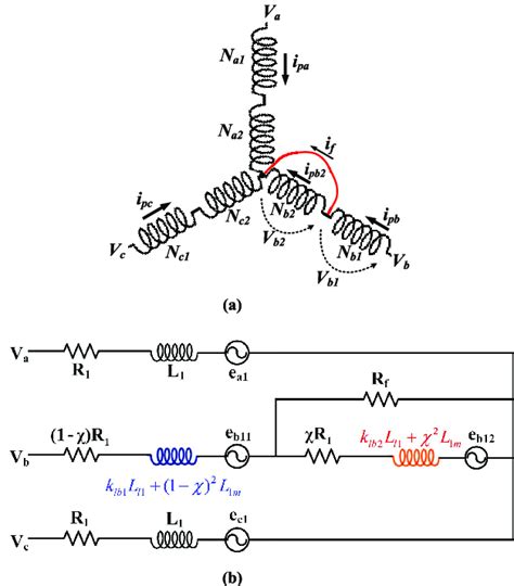The Equivalent Circuit Of A Slim In Non Faulty Operation A The Main Download Scientific