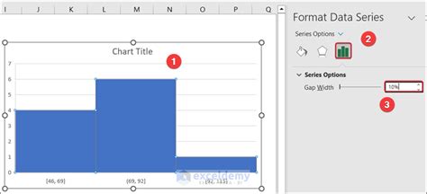 Excel Advanced Charting Examples ExcelDemy