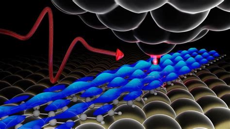Physicists Develop Method To Detect Single Atom Defects In Semiconductors Lifeboat News The Blog