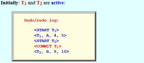 The Nonquiescent Checkpoint Algorithm For An Undoredo Log Example