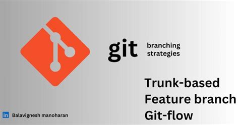 Vootla Sai Charan On Linkedin Git Branching Strategies How To Choose