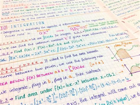 A Level Maths Core 1 Complete Notes Teaching Resources