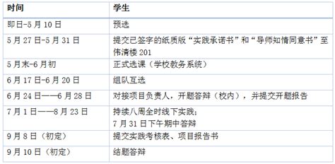 大数据研究中心
