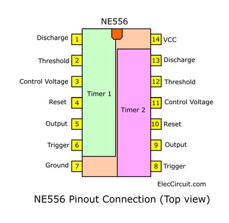 Ne556 Dual Timer Datasheet Pinout And Circuits