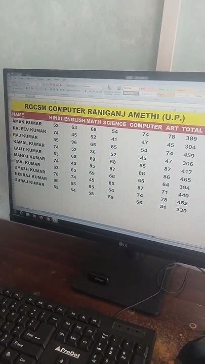 Ms Excel Most Useful Shortcut Trick Youtubeshorts Shorts Computer Youtube