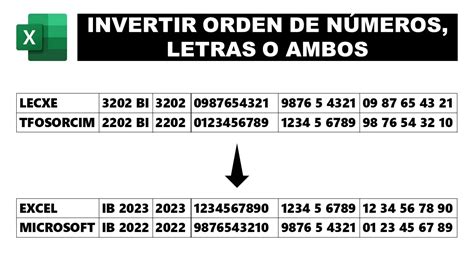 Invertir Números En Excel Para Ordenar Y Manipular Datos Inversión Y Finanzas