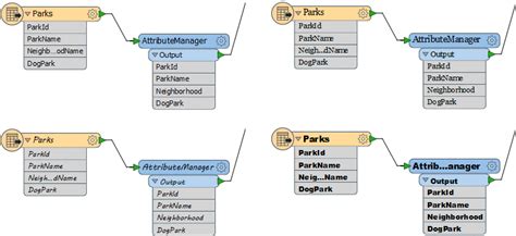 Exercise The FME Style Guide GitBook