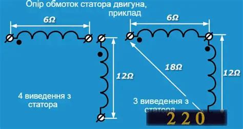 Однофазний асинхронний двигун 6 схем роботи