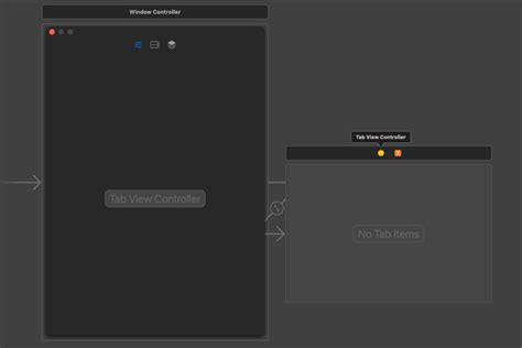 Swiftmacos Swiftui View의 크기와 동일한 Nsviewcontroller 만들기 초림이의 연구실