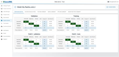 Exploring Model Details — Sensiml Documentation