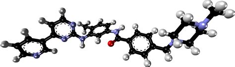 Flexible Declarative Dataset Sampling In Pytorch By Stefan Schroedl