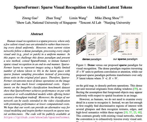 Ahsen Khaliq On Linkedin Sparseformer Sparse Visual Recognition Via