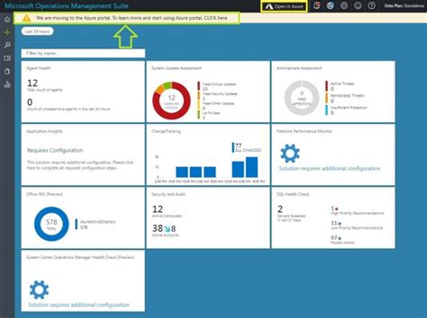 Azure Application Gateway Monitoring With Log Analytics Francesco