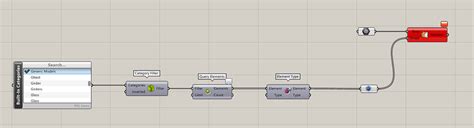Fill Parameters In Revit Looking Inout Shape Revit Mcneel Forum