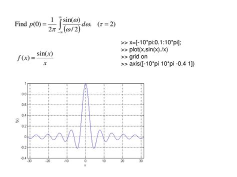 PPT Maximum Modulus Principle PowerPoint Presentation Free Download ID