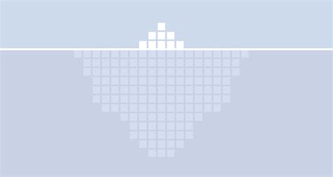 Less Time With Methods More Time With Questions And Context The