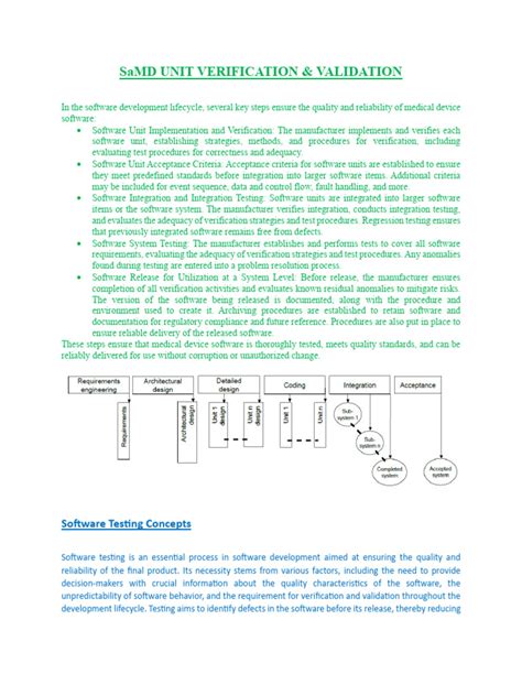 Samd Unit Verification Validation 1723627248 Pdf
