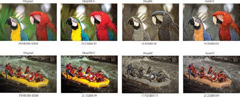 Figure 15 From Contrastive Learning Based Semantic Communications