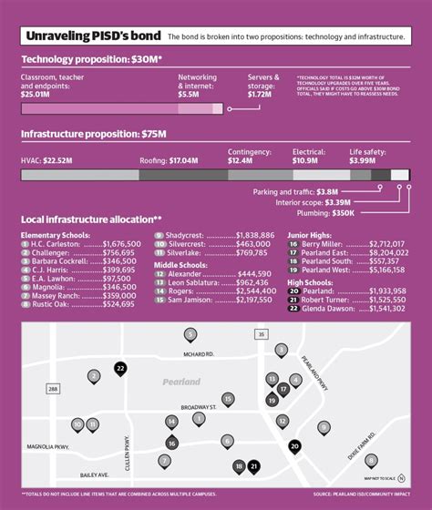 Should We Upgrade To Windows 11 Arttolf