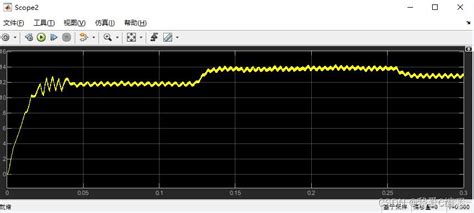 基于simulink的mppt仿真输出最大功率 我爱c编程 博客园