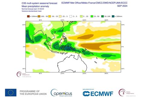 พยากรณ์ฝนรายเดือน ระหว่าง มิถุนายน กรมอุตุนิยมวิทยา