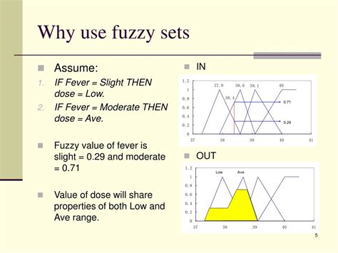 Ppt Constructing Fuzzy Signature Based On Medical Data Powerpoint