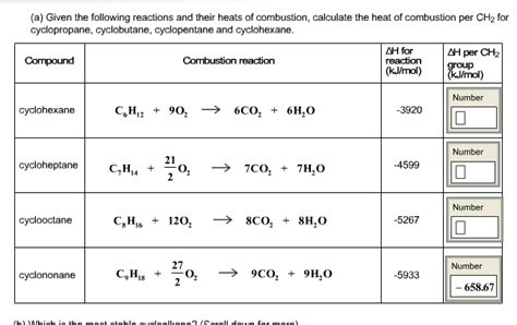 Solved Help A Given The Following Reactions And Their