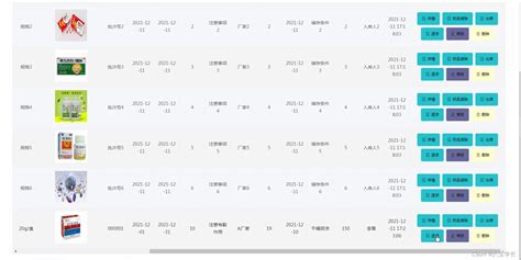 Springboot毕设项目药品库房管理系统80342（javavuemybatismavenmysql）基于springboot 药品管理系统设计与实现 Csdn博客