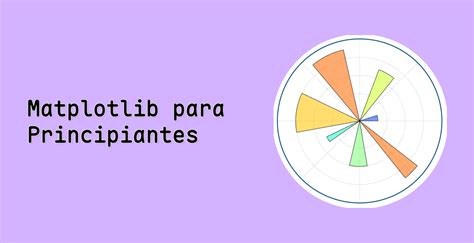 Aprende Ciencia De Datos Cursos De Ciencia De Datos En Línea Labex