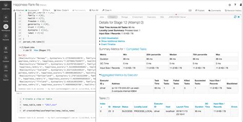 apache spark para el procesamiento paralelo de big data ¡rápido