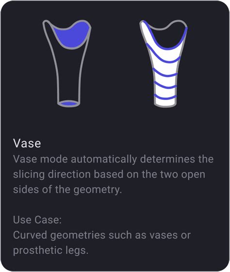 New Slicing Modes With 9 Examples Aibuild