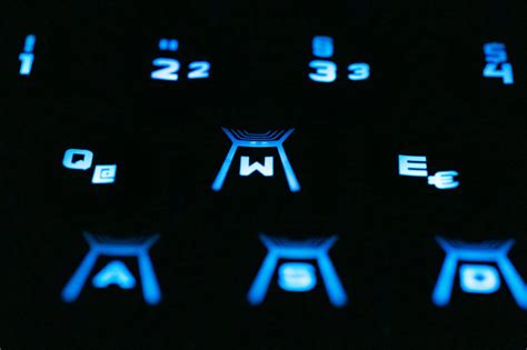 What Is Digital Navigation Focuskeeper Glossary