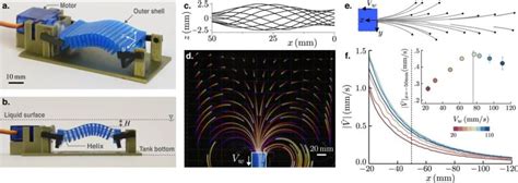 Roboticsainews On Linkedin Roboticsaainews Roboticsnews Robotics Robots Ai Automation