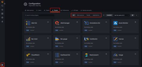 2 Grafana插件安装 Daguang 2 Grafana插件安装 Daguang
