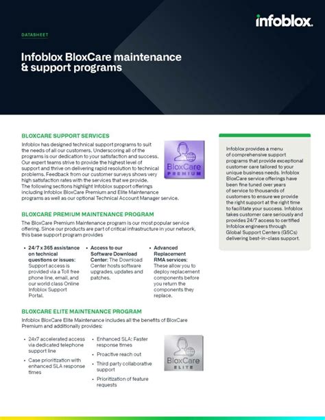 Support Ddi Secure Dns Dhcp And Ipam Infoblox