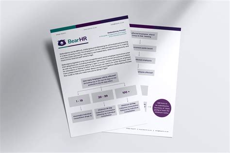 Free Redundancy Process Guide Bear Hr