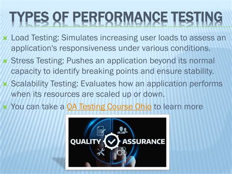 PPT Performance Testing PowerPoint Presentation Free Download ID 13365978