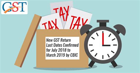 New GST Return Last Dates Confirmed For July 2018 To March 2019 By CBIC