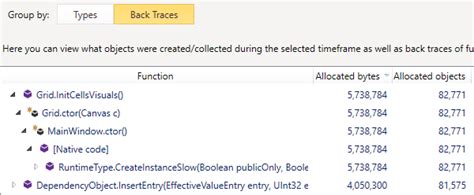 Features Dotmemory