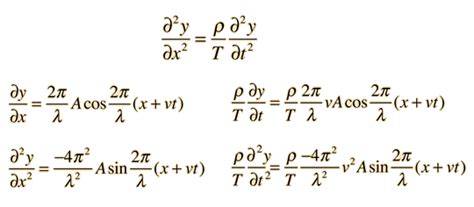 Wave Equation Wave Packet Solution