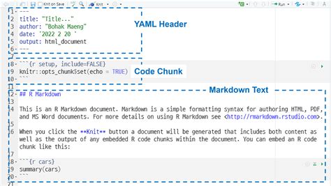 R Markdown 문서 편집 For Data Analytics