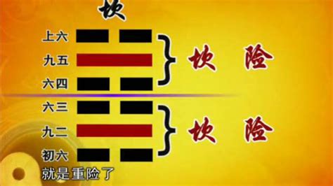 073 易经的智慧 卦序29 坎卦上处险不惊 高清1080P在线观看平台 腾讯视频