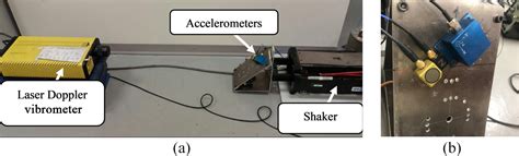Jsss Amplitude Phase Calibration Of Tri Axial Accelerometers In The Low Frequency Range By A Ldv